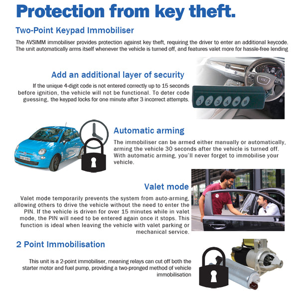 AVS ENGINE IMMOBILISER WITH KEYPAD - AVS Car Security